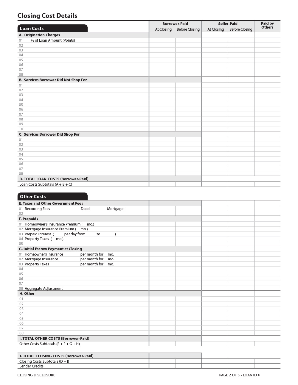 Sample Closing Disclosure Document